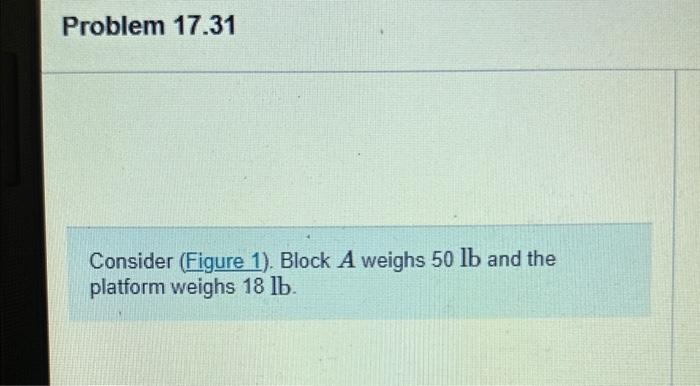 Solved Consider (Figure 1). Block A weighs 50lb and the | Chegg.com
