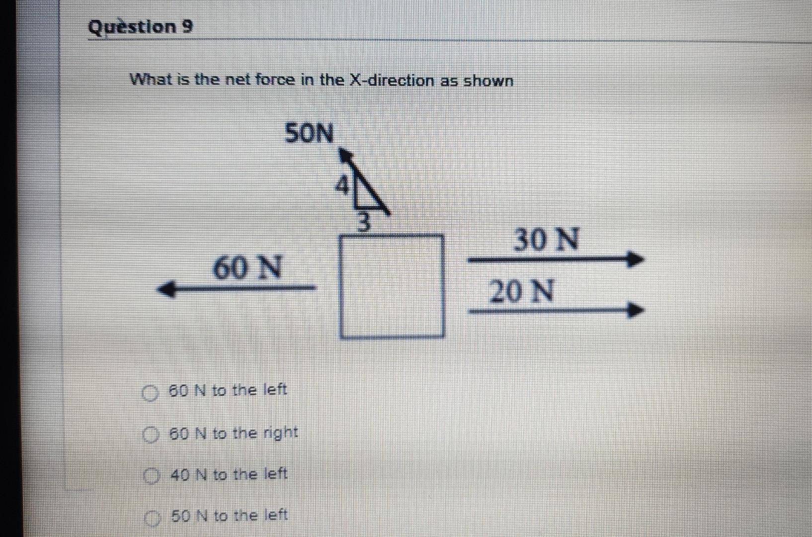 Solved Question 9 What is the net force in the X-direction | Chegg.com