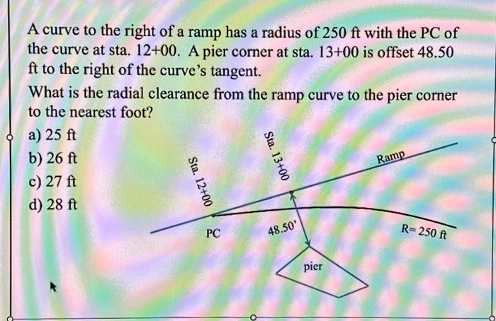 Solved A curve to the right of a ramp has a radius of 250ft | Chegg.com