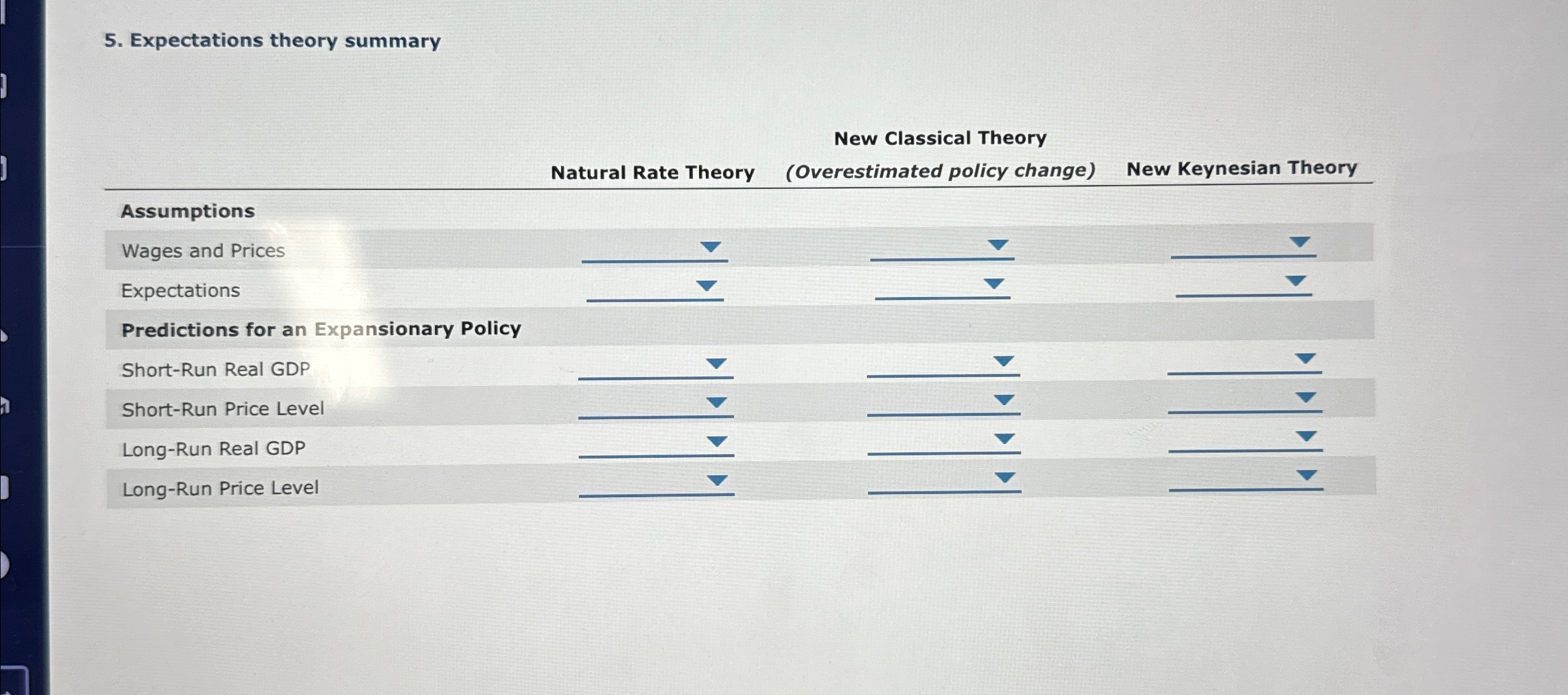 Solved Expectations theory summaryNew Classical | Chegg.com