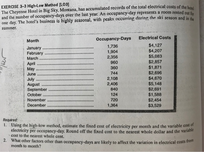 Solved EXERCISE 3-3 High-Low Method (L03) The Cheyenne Hotel | Chegg.com