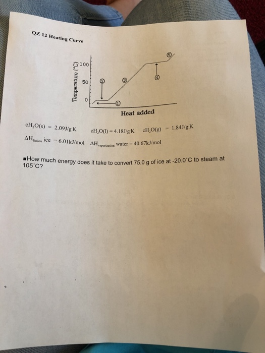 Solved Name Bond enthalpy Qz 11 The reaction between thene | Chegg.com