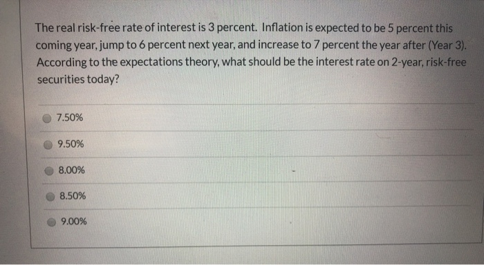 Solved The real risk-free rate of interest is 3 percent. | Chegg.com