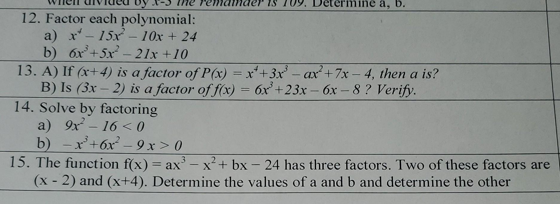 Solved 12. Factor each polynomial: a) x4−15x2−10x+24 b) | Chegg.com