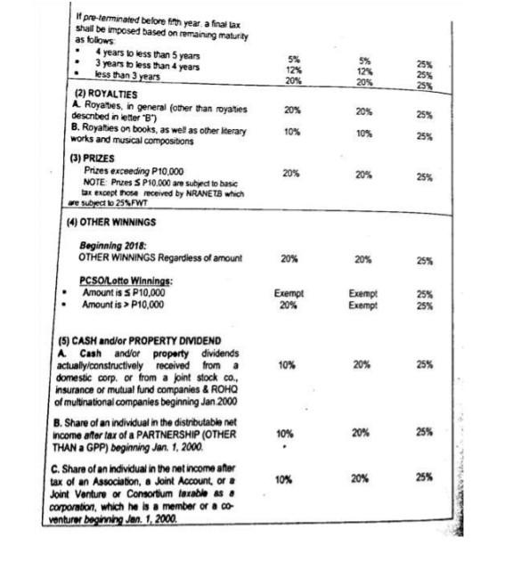 Notes: Taxpayer RC NRC, RA, NRA-ETB NRA-NETB Tax Base | Chegg.com