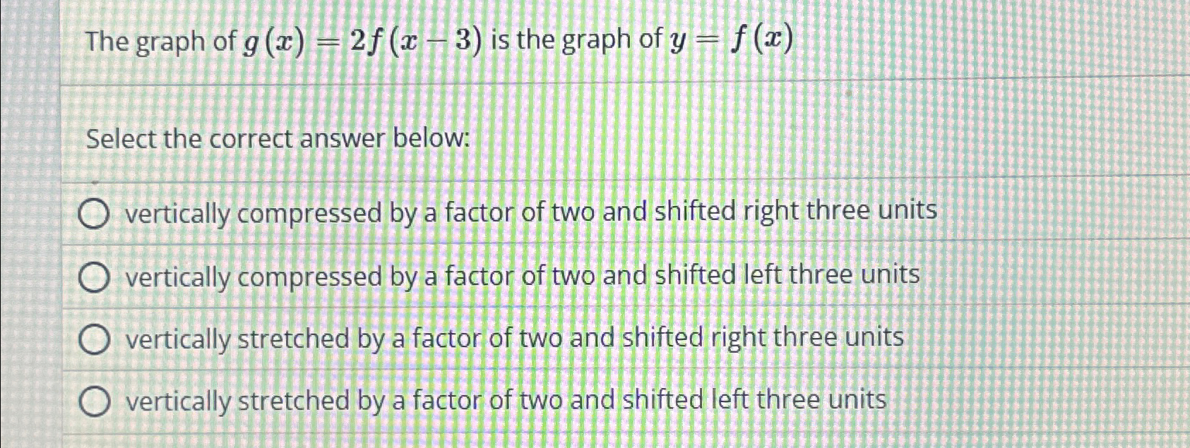 Solved The graph of g(x)=2f(x-3) ﻿is the graph of | Chegg.com