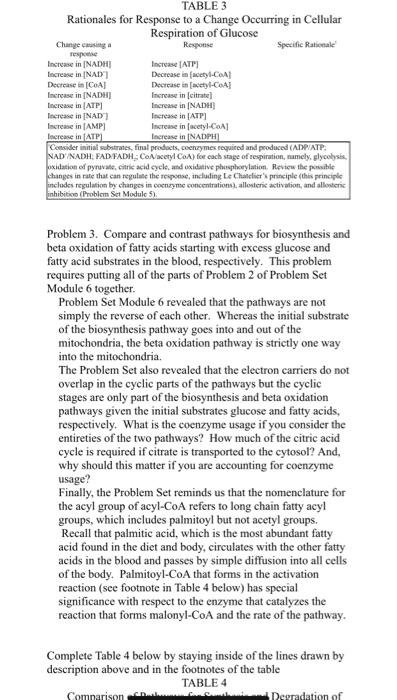 TABLE 3 Rationales for Response to a Change Occurring | Chegg.com