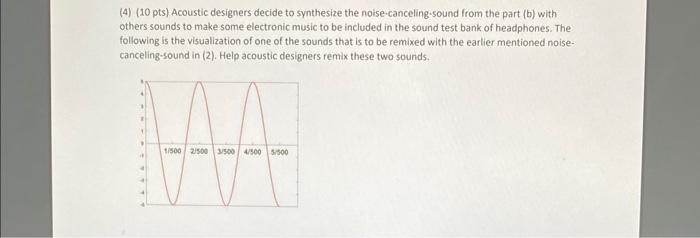 Solved (1) (5 pts) The following is what the sound wave | Chegg.com