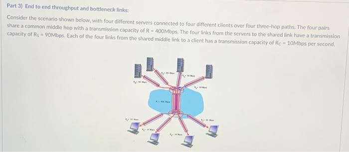Solved Part 3) End to end throughput and bottleneck links: | Chegg.com