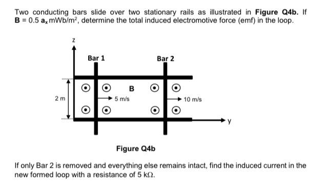 Solved Two conducting bars slide over two stationary rails | Chegg.com