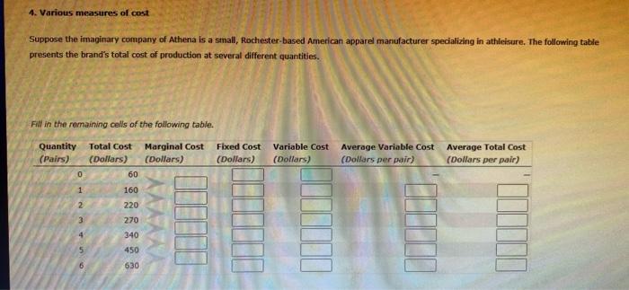 Solved Suppose the imaginary company of Athena is a small, | Chegg.com