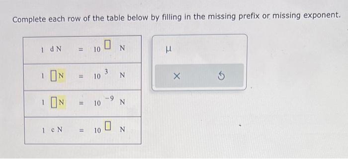 Solved Complete each row of the table below by filling in | Chegg.com