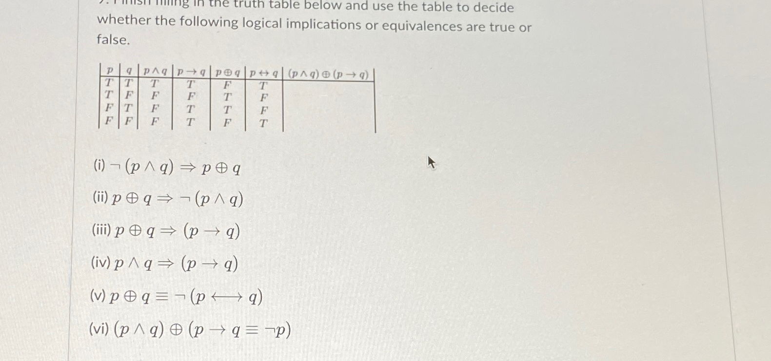 Solved Finish filling in the truth table below and use the | Chegg.com