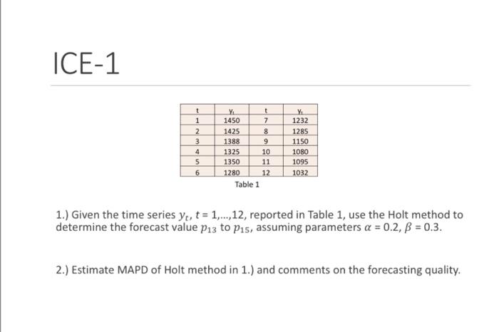 1.) Given the time series yt,t=1,…,12, reported in | Chegg.com