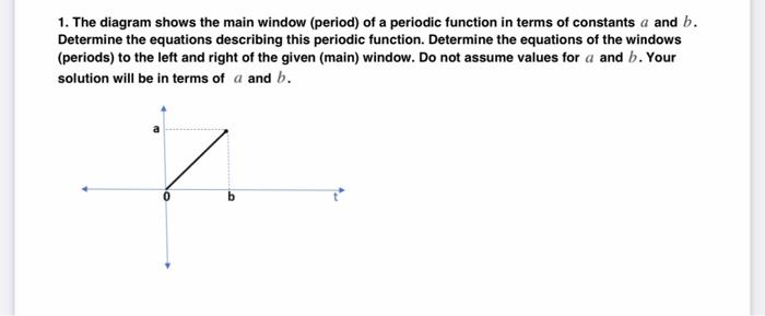 Solved 1. The diagram shows the main window (period) of a | Chegg.com