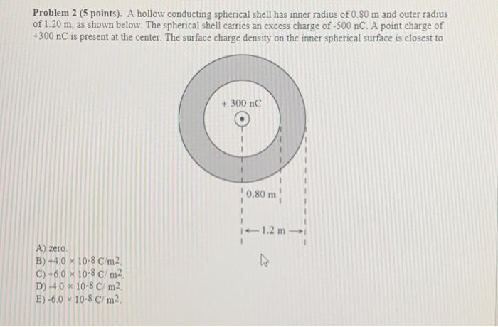 Solved Problem 2 5 Points A Hollow Conducting Spherical 