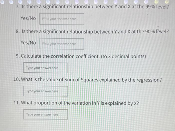 Solved SUMMARY OUTPUT \begin{tabular}{l|r|} \hline | Chegg.com