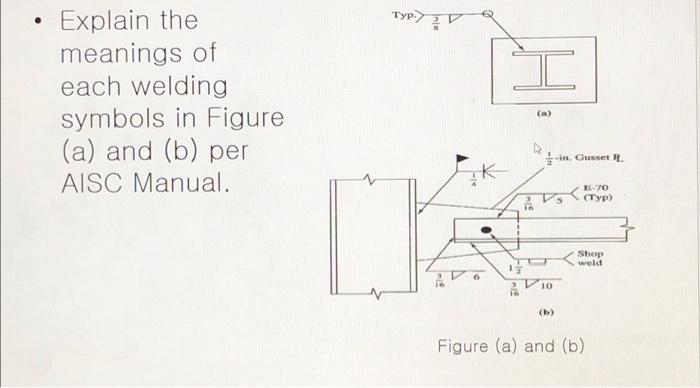 Solved Explain the meanings of each welding symbols in | Chegg.com