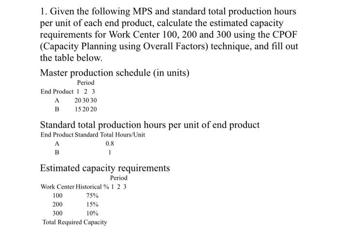 Solved 1. Given the following MPS and standard total | Chegg.com