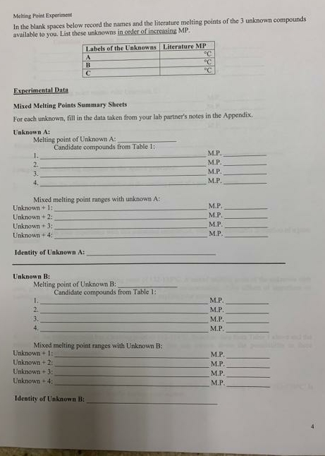 Solved Melving Point ExperimensIn the blank spaces below | Chegg.com