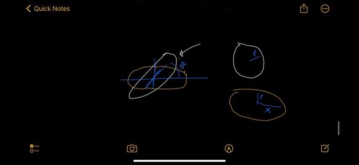 x dimention of the oval made by projecting a circle | Chegg.com