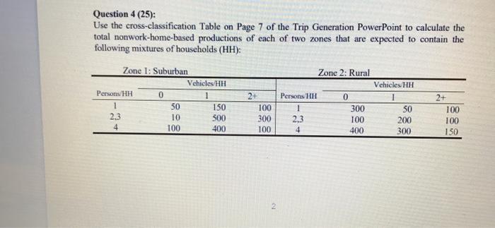 Question 4 25 Use The Cross Classification Table