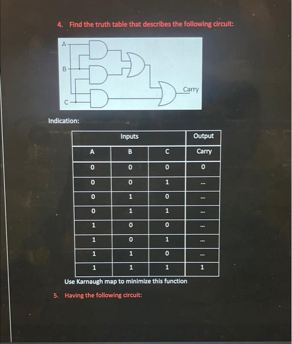 Solved 4. Find the truth table that describes the following | Chegg.com