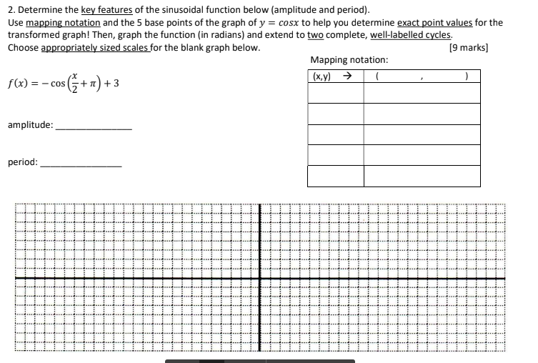 Solved Determine the key features of the sinusoidal function | Chegg.com