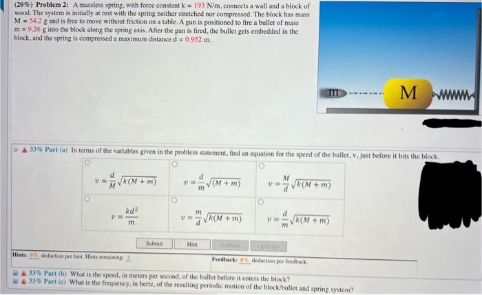 Solved (20%) Problem 2: A massless spring, with force | Chegg.com
