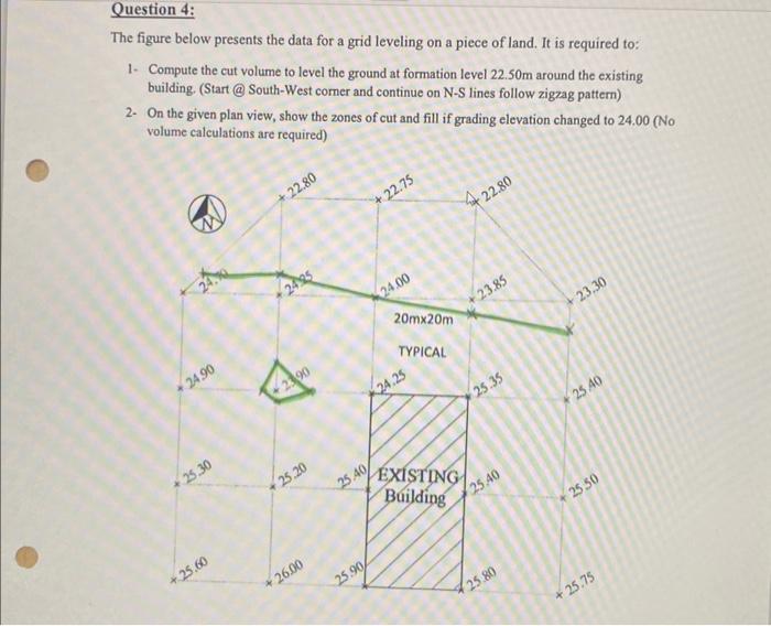 Solved The figure below presents the data for a grid | Chegg.com