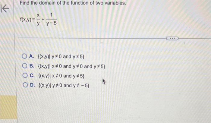 Solved Find the domain of the function of two variables. | Chegg.com
