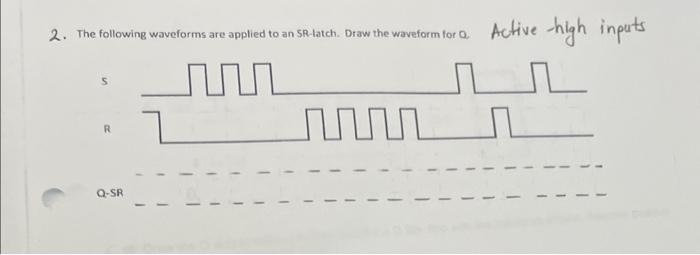 Solved 2 The Following Waveforms Are Applied To An