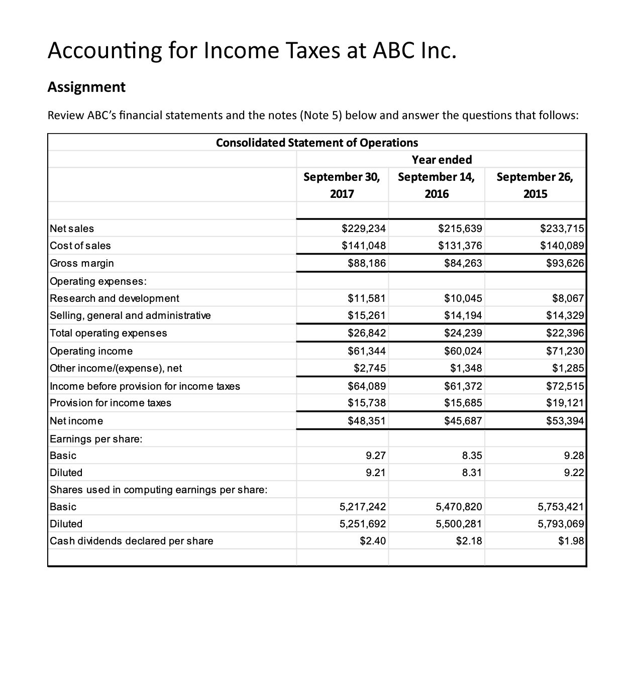Solved Accounting for Income Taxes at ABC | Chegg.com