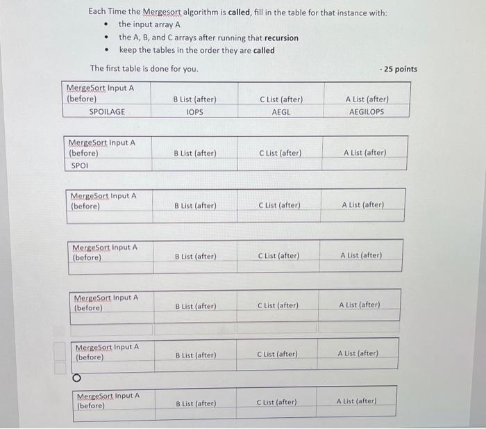 Solved Each Time the Mergesort algorithm is called, fill in | Chegg.com