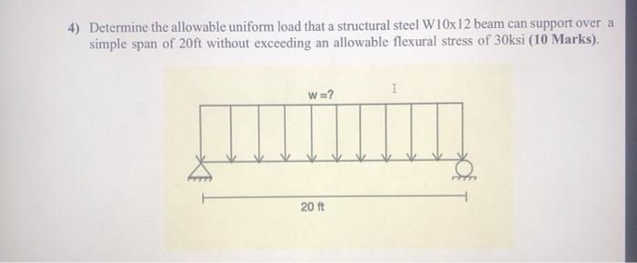 Solved 4) Determine the allowable uniform load that a | Chegg.com