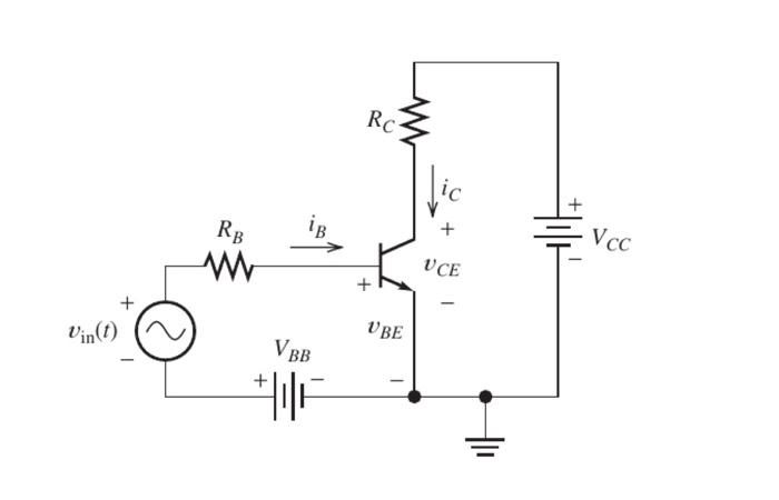 Solved Find B value for the transistor in the figure Ic = Ib | Chegg.com