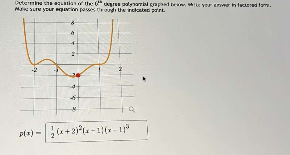 Solved Determine the equation of the 6th ﻿degree polynomial | Chegg.com