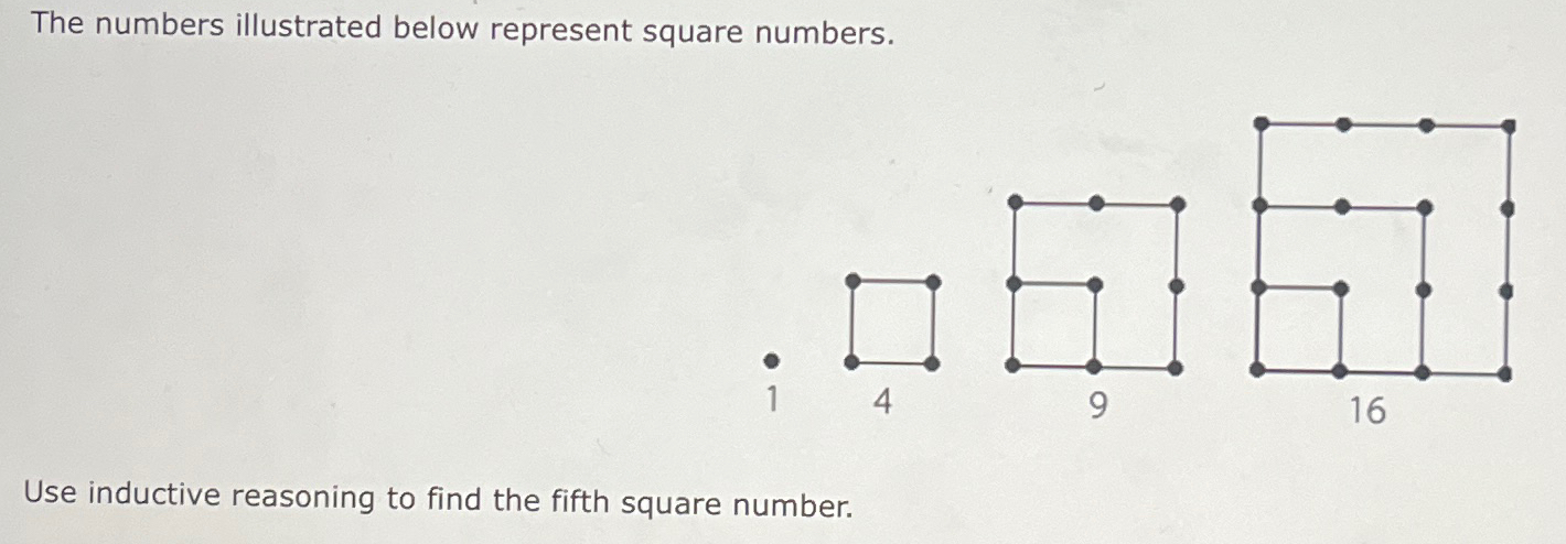 Solved The numbers illustrated below represent square | Chegg.com