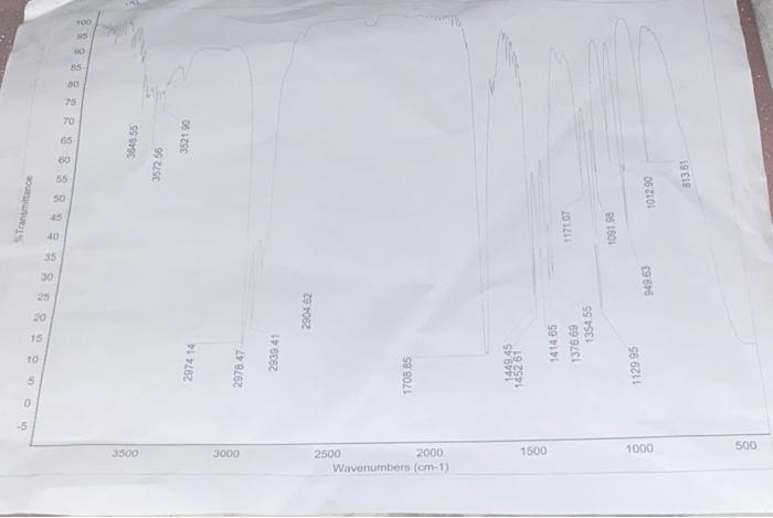 organic chemistry 2 lab Based on the IR CHART and | Chegg.com