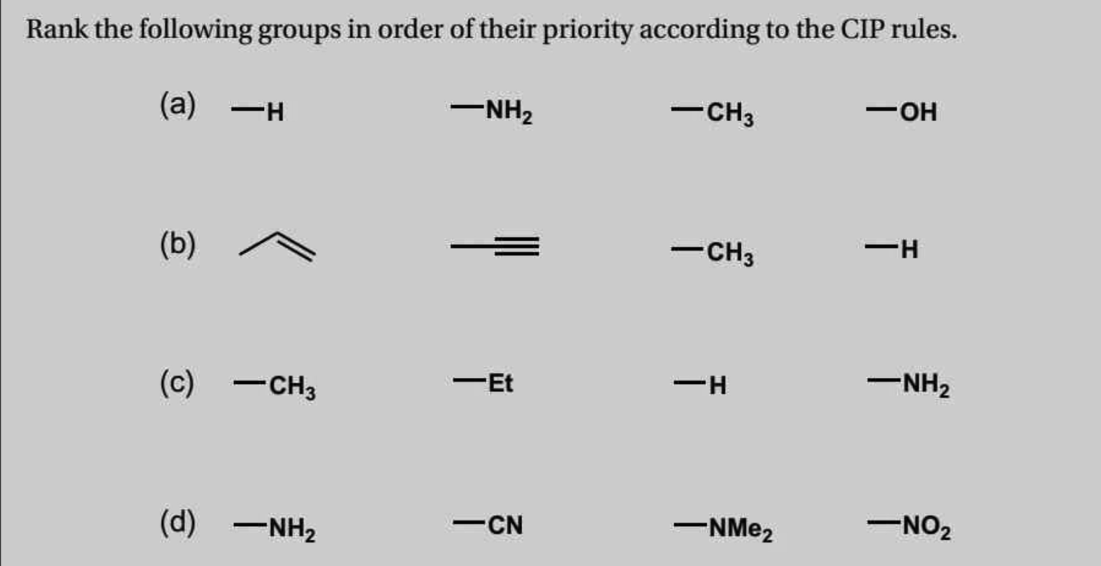 Solved Rank the following groups in order of their priority | Chegg.com