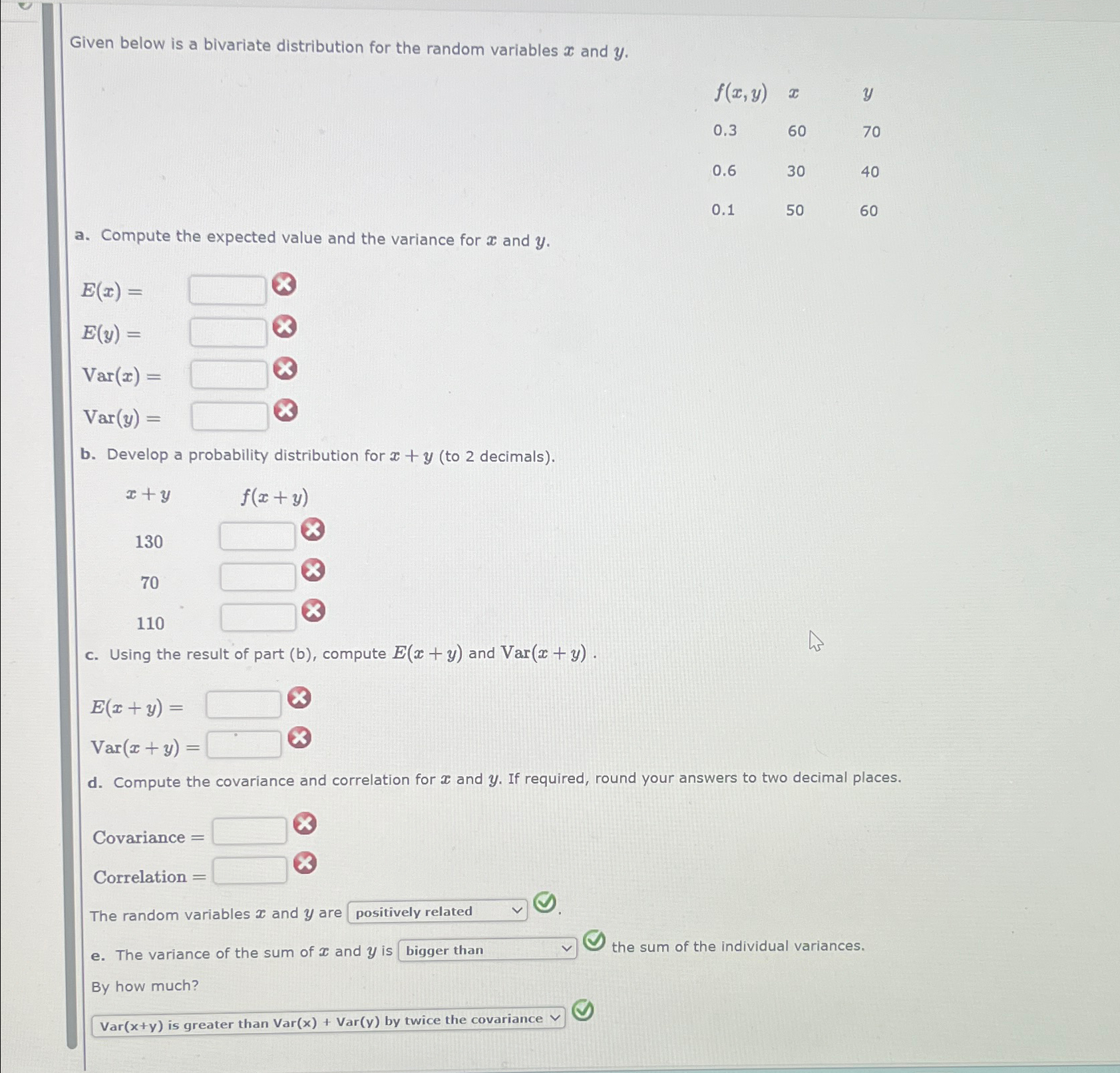 Solved Given below is a bivariate distribution for the | Chegg.com