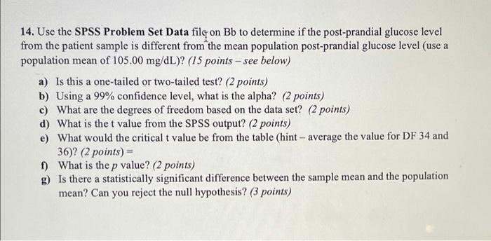 Solved a a 14. Use the SPSS Problem Set Data file on Bb to | Chegg.com