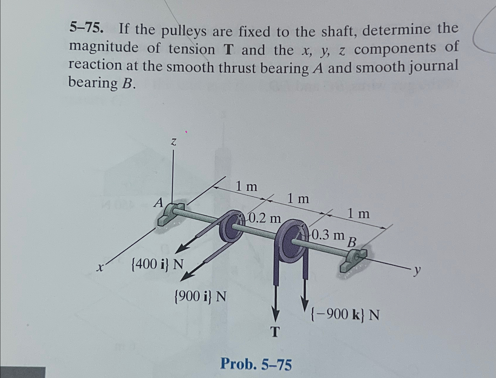Solved 5-75. ﻿If the pulleys are fixed to the shaft, | Chegg.com