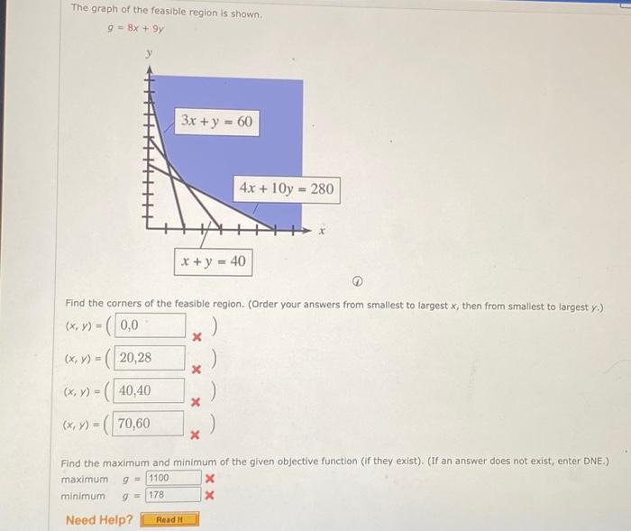 Solved The graph of the feasible region is shown. g=8x+9y | Chegg.com