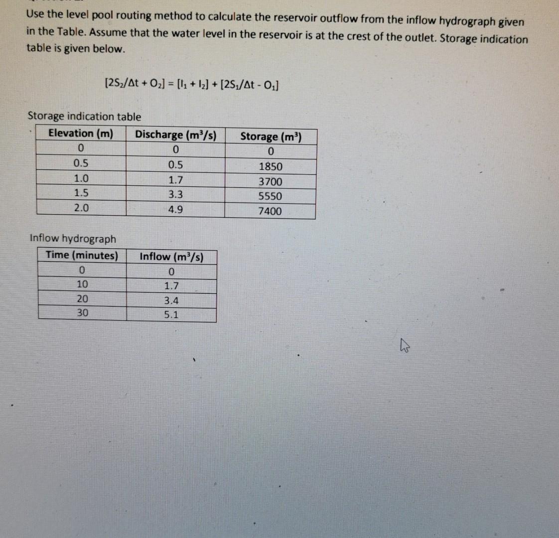 Solved Use the level pool routing method to calculate the | Chegg.com