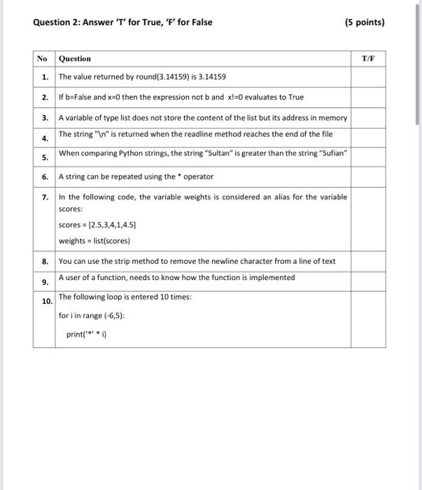 Solved Question 1: Multiple Choice (Circle the correct | Chegg.com