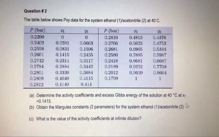 Solved The table below shows Pxy data for the system ethanol | Chegg.com