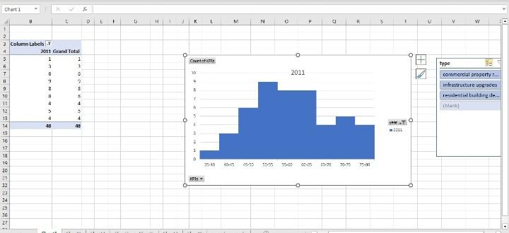 Question | Chegg.com