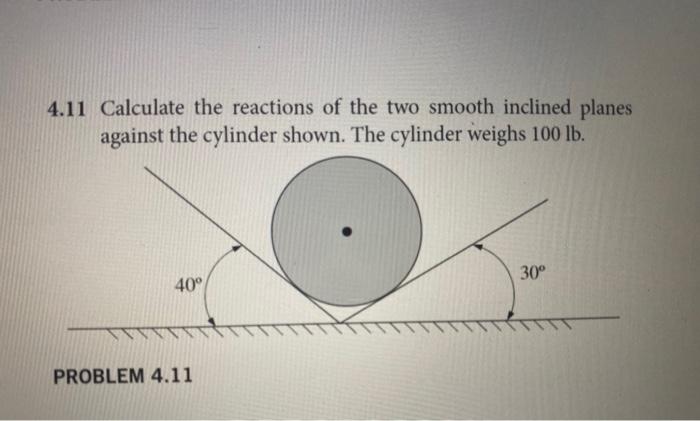 Solved 4.11 Calculate the reactions of the two smooth | Chegg.com