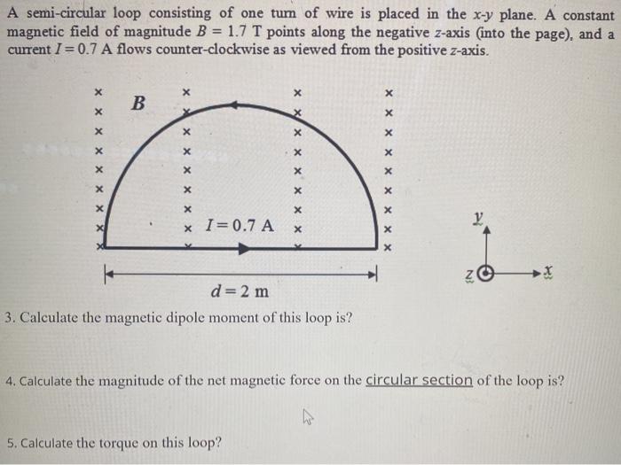 Solved A semi-circular loop consisting of one tum of wire is | Chegg.com